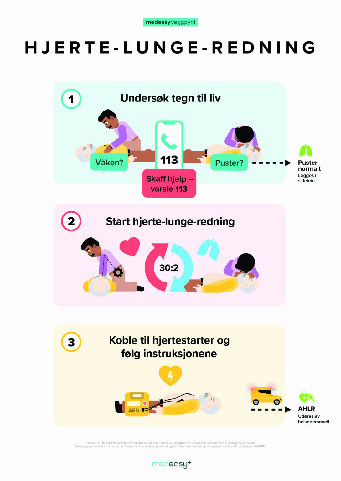 På tide å friske opp HLR-kunnskapen?